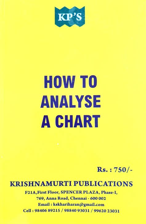 How To Analyse A Chart [english] Bookkish India