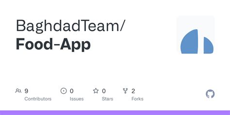 Github Baghdadteamfood App