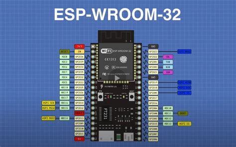 基于arduino Ide的 Esp Wroom 32 简易开发esp32s 视频下载 Video Downloader