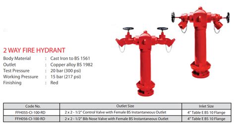 Fire Hydrant Fighter Fire