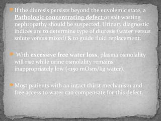 Post Obstructive Diuresis Ppt