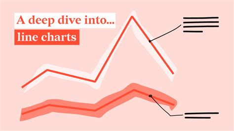 A Deep Dive Into Line Charts Blog Datylon