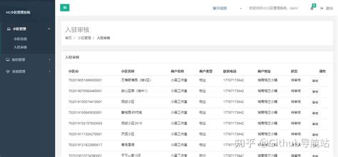 这个开源小区物业管理系统，太强了 知乎