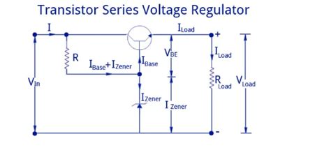 Transistor Series Voltage Regulatorall You Need To Know