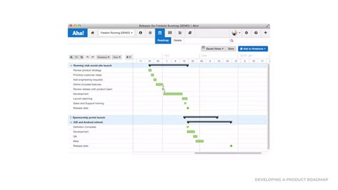 Developing A Product Roadmap Workshop Ppt