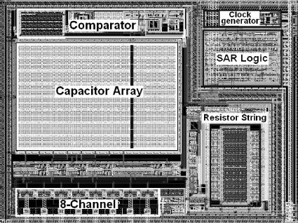 A 10 Bit SAR ADC With The Proposed Comparator Download Scientific Diagram