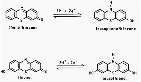 Figure 1 From The Toxicity Of Phenothiazine Semantic Scholar