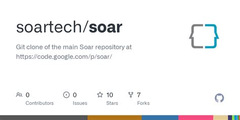 GitHub Soartech Soar Git Clone Of The Main Soar Repository At Https Code Google Com P Soar