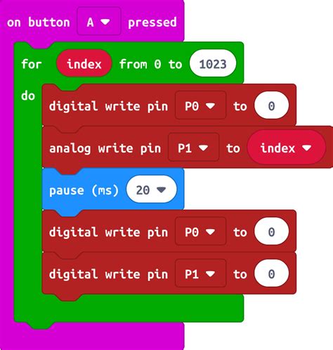 Microcontroller Monday Control An L298n Motor Controller With Microbit