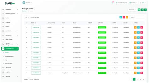 Zendesk Integration In Dash Saas