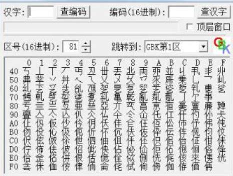 常见的几种编码常用编码 Csdn博客