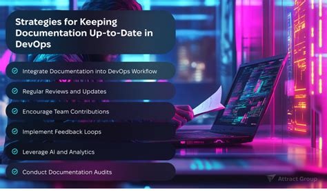 mastering technical documentation in devops attract group