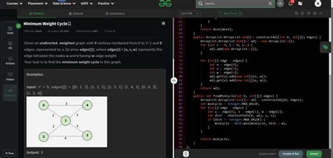 gfg160 dijkstra graphalgorithms minimumcycle gfg160 dsa… atul bora