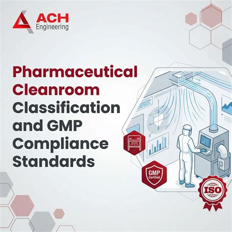 Iso 14644 Gmp Cleanroom Standards Compliance Guide