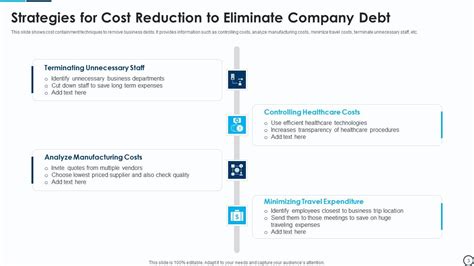 Cost Reduction Ppt Powerpoint Presentation Complete With Slides