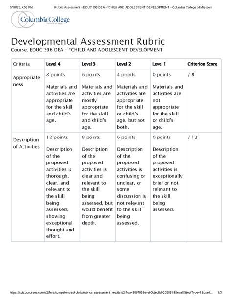 Educ 396 Developmental Assignment 1 Rubric 5 10 23 4 58 Pm Rubric Assessment Educ 396 Dea