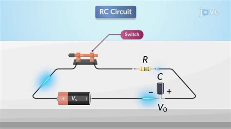 Rc Circuit With Source Concept Electrical Engineering Jove