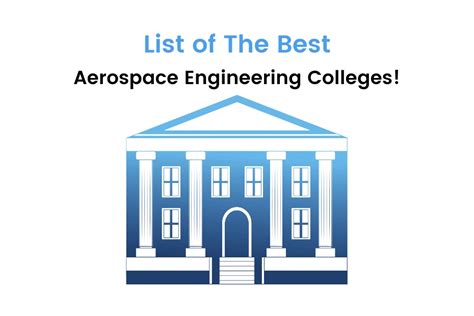 List Of Best Aerospace Engineering Colleges In India Ranking Courses Fees