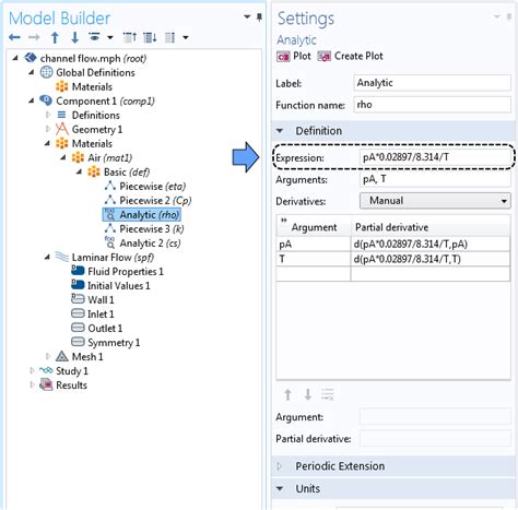 How To Assign Fluid Pressure In CFD Simulations COMSOL Blog