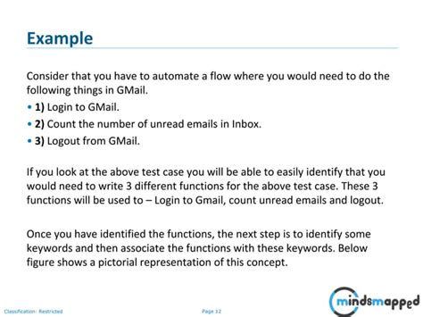 automation test framework ppt