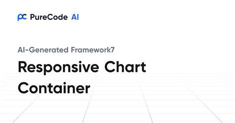 build great framework7 responsive chart container components faster