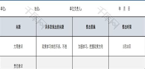 工作人员问题整改清单excel模板 免费excel表格模板下载 千库网