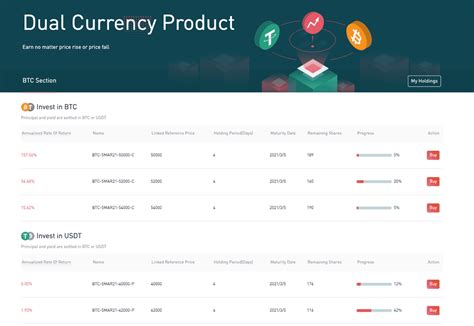 Gate Io Dual Currency Product Launched Earn Irrespective Of Token Price Rising Or Falling