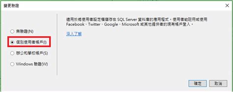 Mvc Identity的基本應用 詮力科技 Ite2 Blog