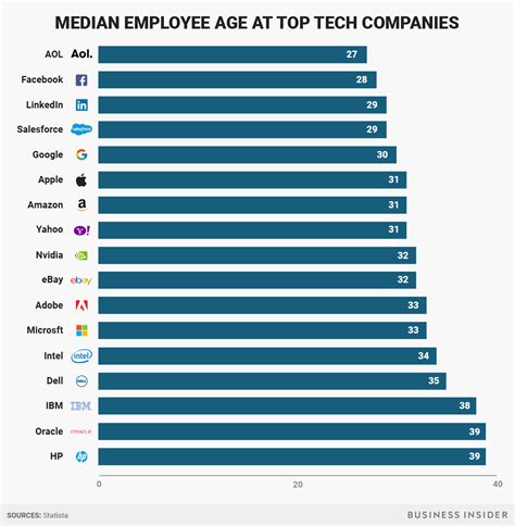 diversity at microsoft diversity