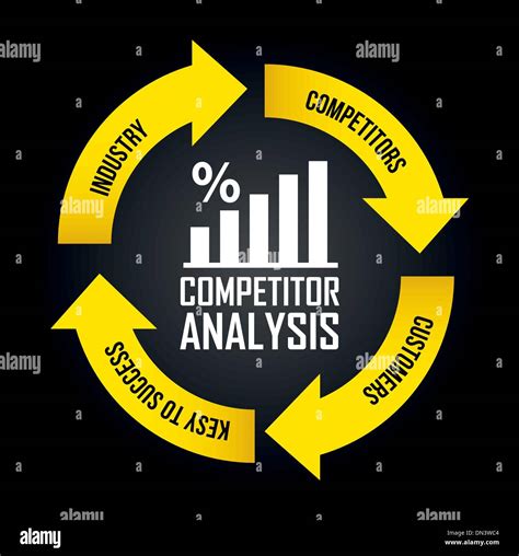 Target Definition And Strategy Stock Vector Images Alamy