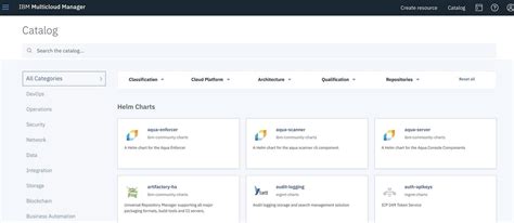 Top Upgrades And Enhancements In Ibm Cloud Private And Ibm Multicloud