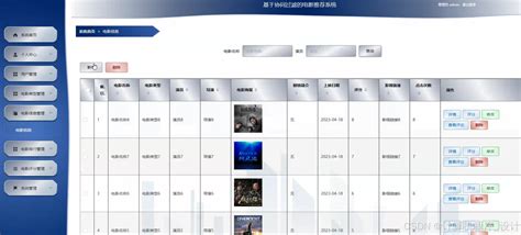 springboot基于协同过滤的电影推荐系统源码毕设 论文 csdn博客