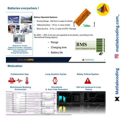 Developing Battery Management System Using Simulink Matlabcoding Medium