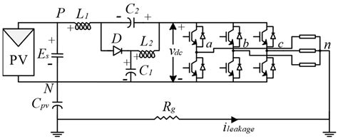 A Comprehensive Review On Common Mode Voltage Of Three Phase Quasi Z Source Inverters For
