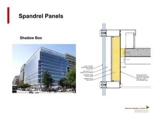 04 Working Details Cladding Glass Curtain Walls Guide By Prof Dr Ehab