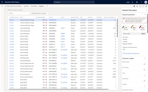 Customer Payment Predictions Dynamics 365 Release Plan Microsoft Learn