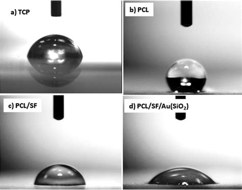 Water Contact Angle Of A Tcp B Pcl C Pclsf And D Download