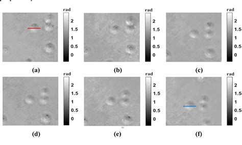 Figure 1 From Synchronous Phase Shifting Interference For High
