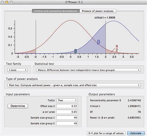 Статистическая мощность эксперимента в Excel