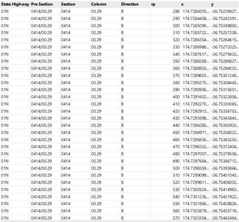 Merge Multiple Column Easymorph Community Data Preparation