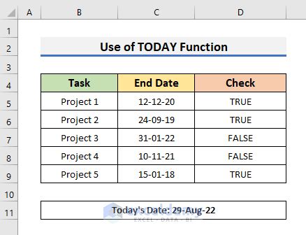 Using An Excel Formula If The Date Is Greater Than Days Examples
