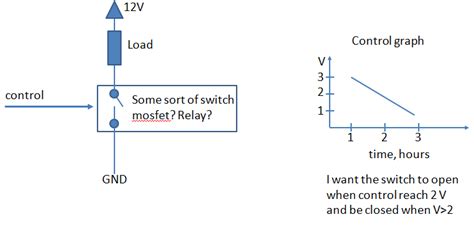 Vim In Tmux Display Wrong Colors Ask Ubuntu