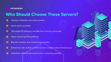 Ubuntu Remote Desktop Gui Introserv