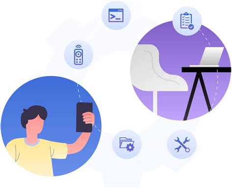 Mobile App Remote Access Plus