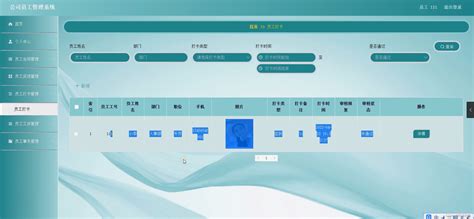 Java计算机毕业设计（附源码）公司员工管理系统（springbootmysqlmaven论文用java语言和spring和mvc写