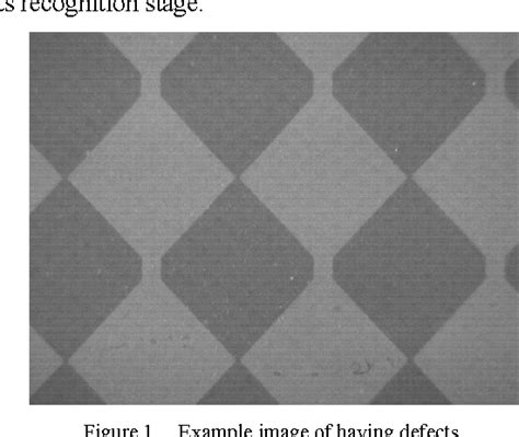 Figure From A Defect Inspection Algorithm For LCD Touch Screen Semantic Scholar