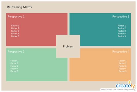 13 Decision Making Techniques And Tools For Business