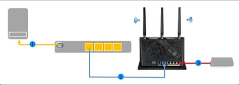 router mode and ap mode key difference datafeature