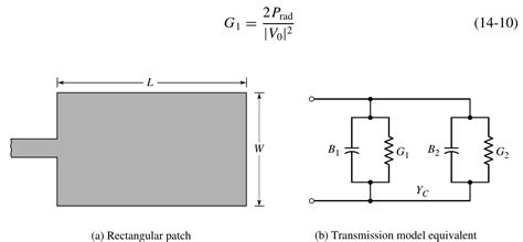9 Rectangular Microstrip Patch And Its Equivalent Circuit