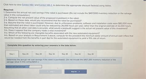 Solved Saxon Products Incorporated Is Investigating The
